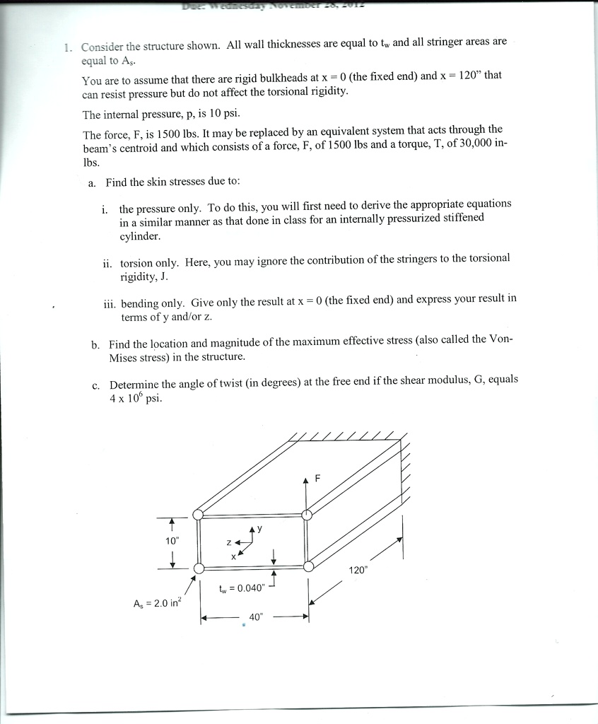 SOLVED: Consider the structure shown. All wall thicknesses are equal to ...