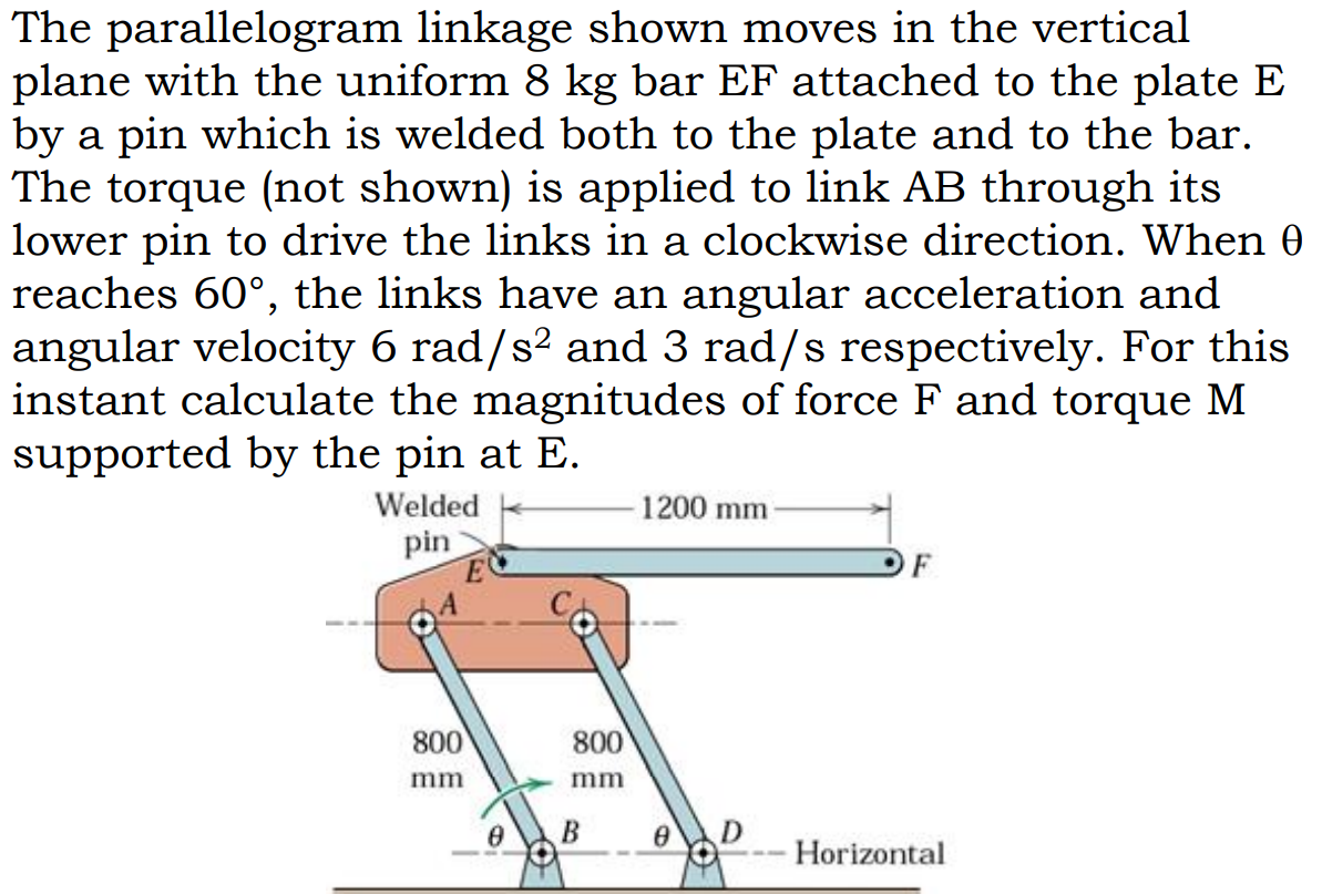 Solved The Parallelogram Linkage Shown Moves In The V - vrogue.co Solved The Parallelogram Linkage Shown Moves In The V - vrogue.co