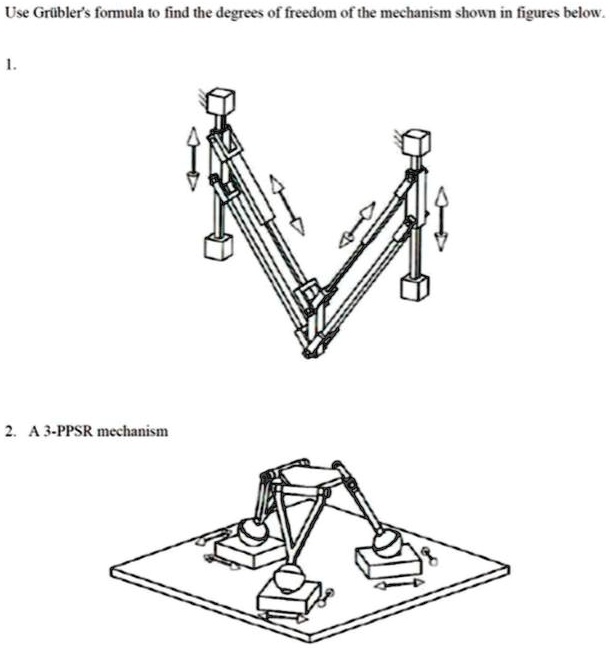 Use Grübler's formula to find the degrees of freedom of the mechanism ...
