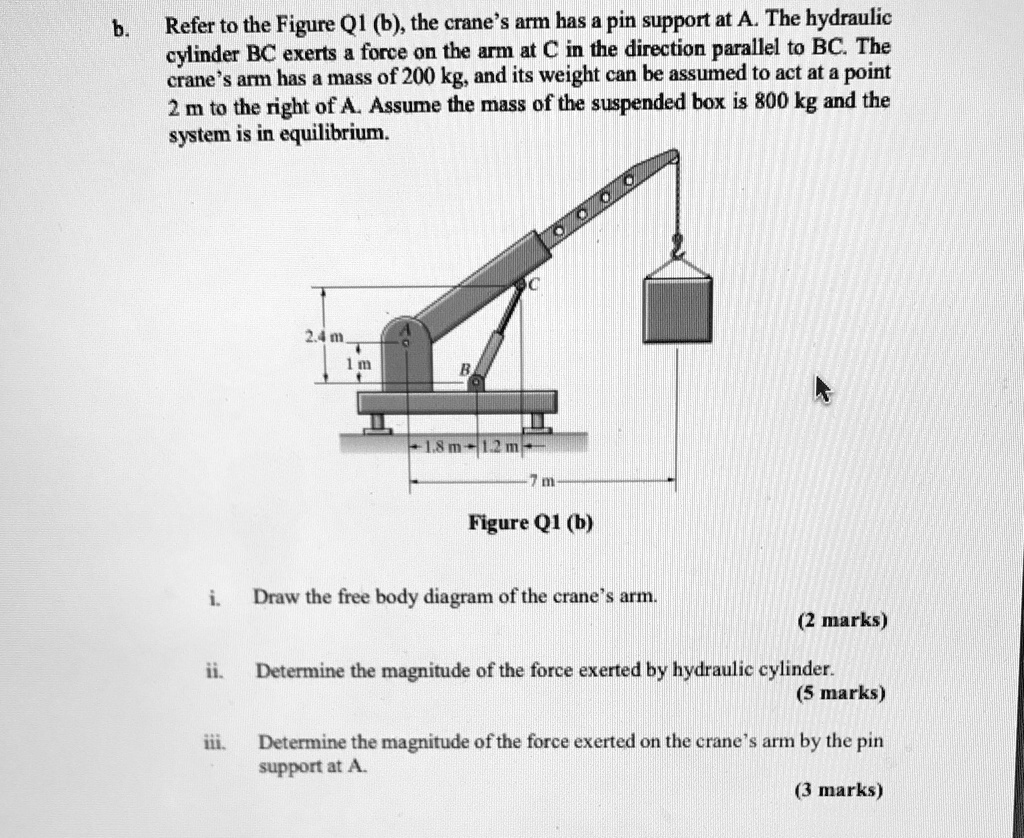 b. Refer to the Figure Q1 (b), the crane's arm has a pin support at A ...