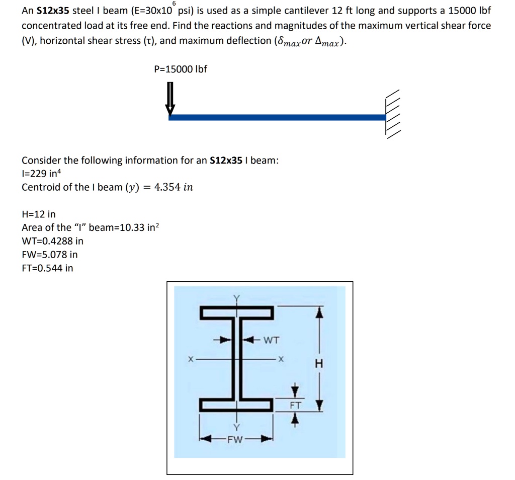 an s12x35 steel beam e3ox10 psi is used as a simple cantilever 12 ft ...