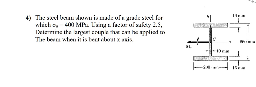 SOLVED: 4) The steel beam shown is made of a grade steel for which ou ...