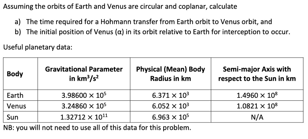 SOLVED: Assuming the orbits of Earth and Venus are circular and ...