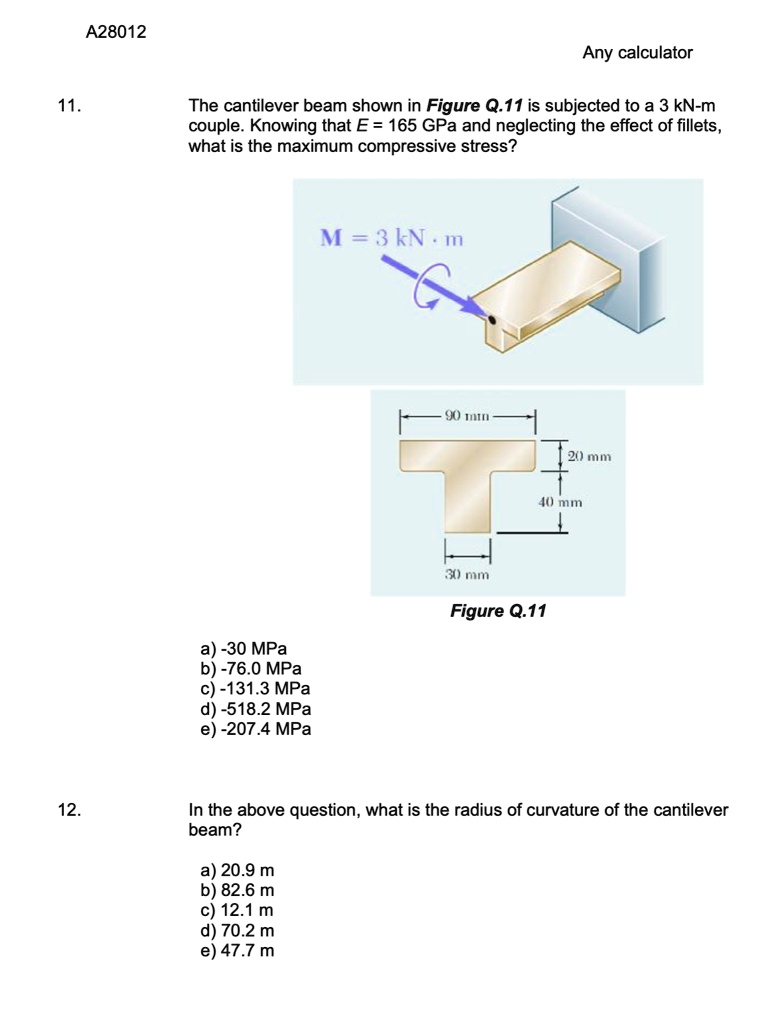 12345678910 A28012 Any calculator 11. The cantilever beam shown in ...