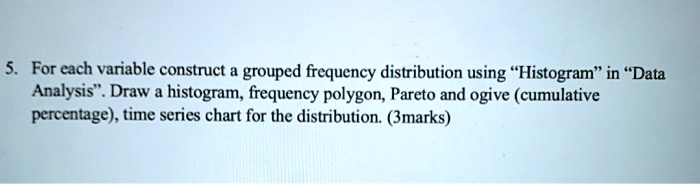 Solved For Each Variable Construct A Grouped Frequency Distribution Using A Histogram In