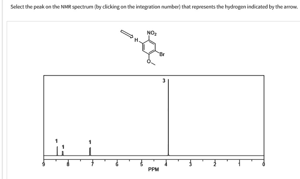 SOLVED: Select the peak on the NMR spectrum (by clicking on the ...