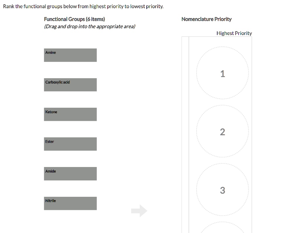 Solved Rank The Functional Groups Below From Highest Priority To