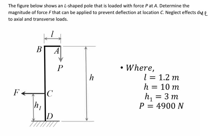 The figure below shows an L-shaped pole that is loaded with force P at ...