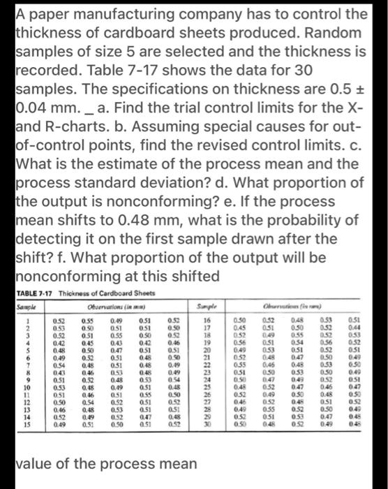 paper manufacturing company has to control the thickness of cardboard ...