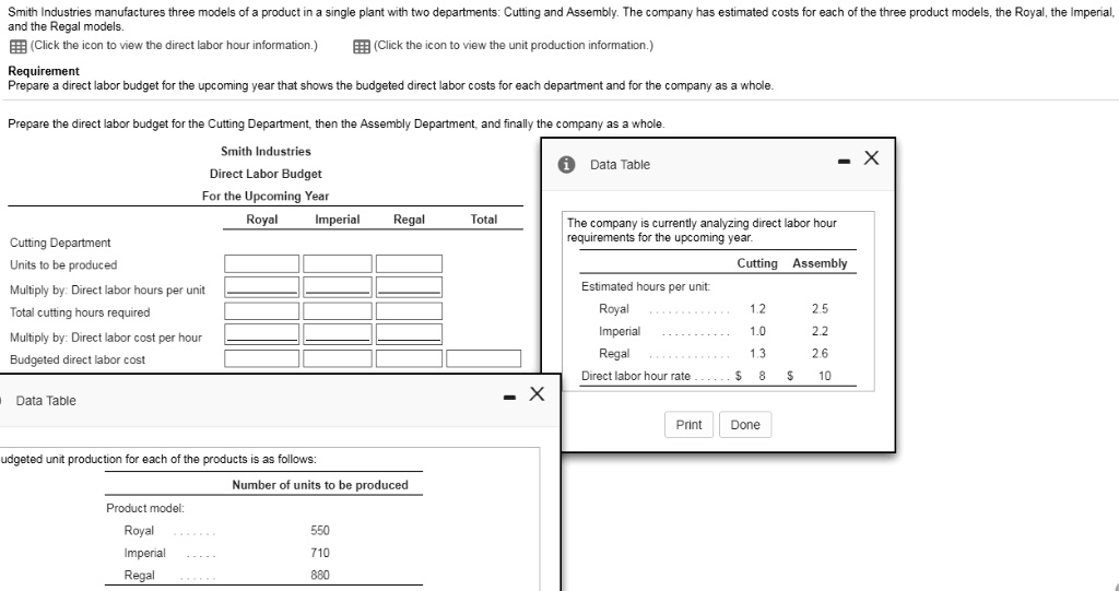 SOLVED: Smith Industries manufactures three models of a product in a ...
