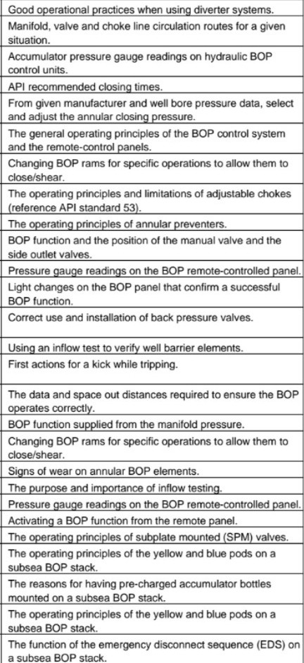 SOLVED: Good operational practices when using diverter systems ...