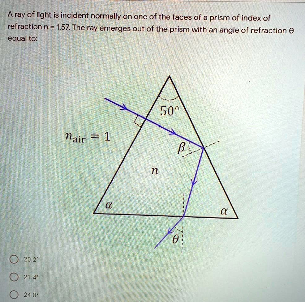 SOLVED:A ray of light is incident normally on one of the faces of a ...