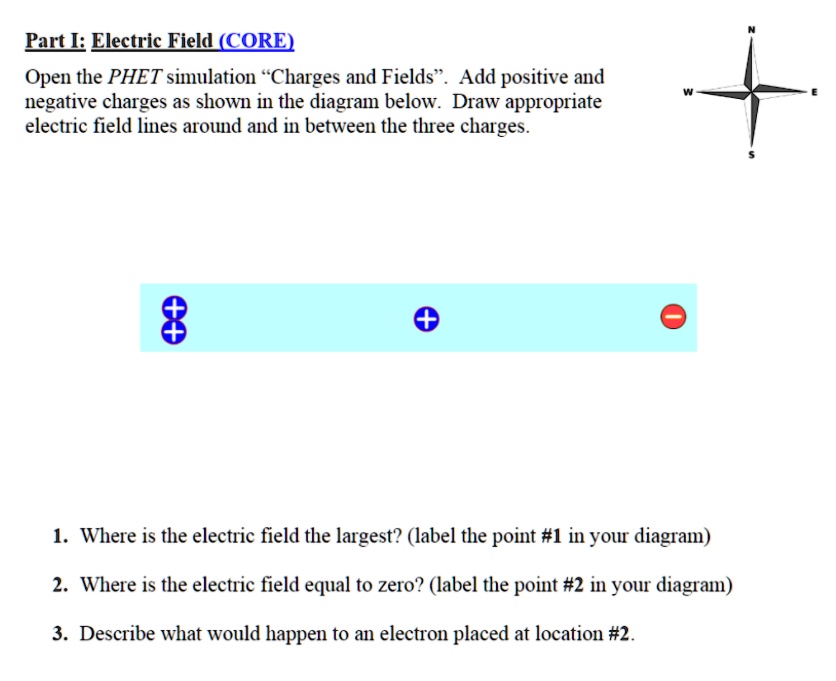 [GET ANSWER] Part I: Electric Field (CORE) Open the PHET simulation ...