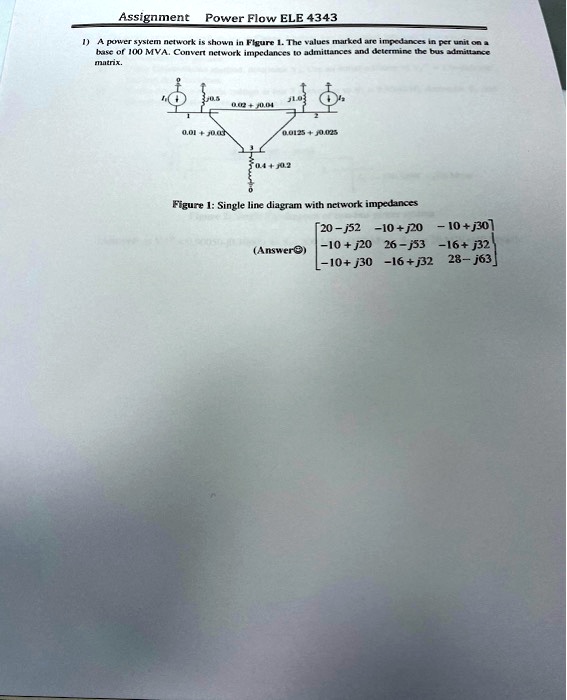 SOLVED: A power system network is shown in Figure 1. The values marked are impedances with a ...