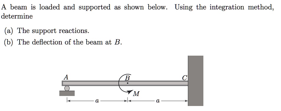 A beam is loaded and supported as shown below. Using the integration method, determine (a) The ...