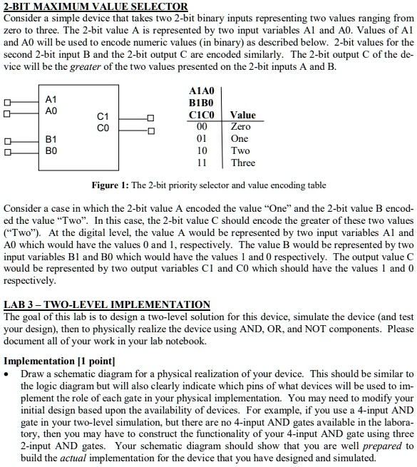 Solved 2 Bit Maximum Value Selector Consider A Simple Device That Takes Two 2 Bit Binary Inputs
