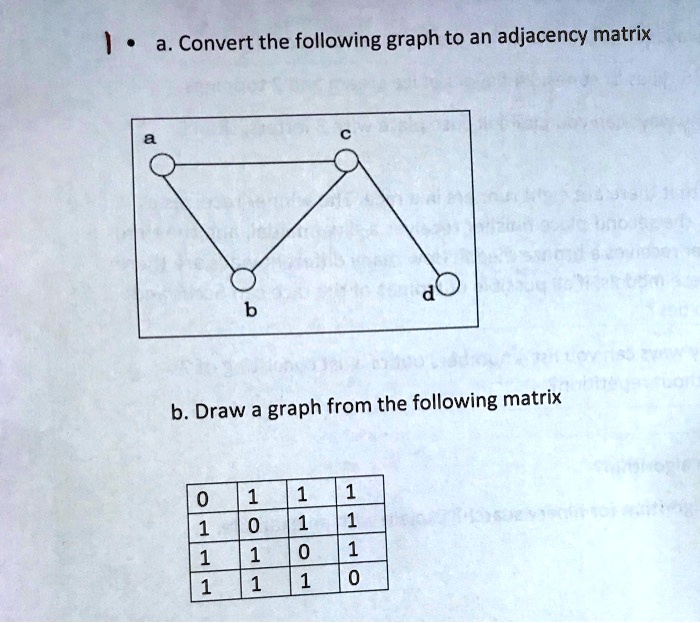 SOLVED: a, Convert the following graph to an adjacency matrix b. Draw a ... SOLVED: a, Convert the following graph to an adjacency matrix b. Draw a ...