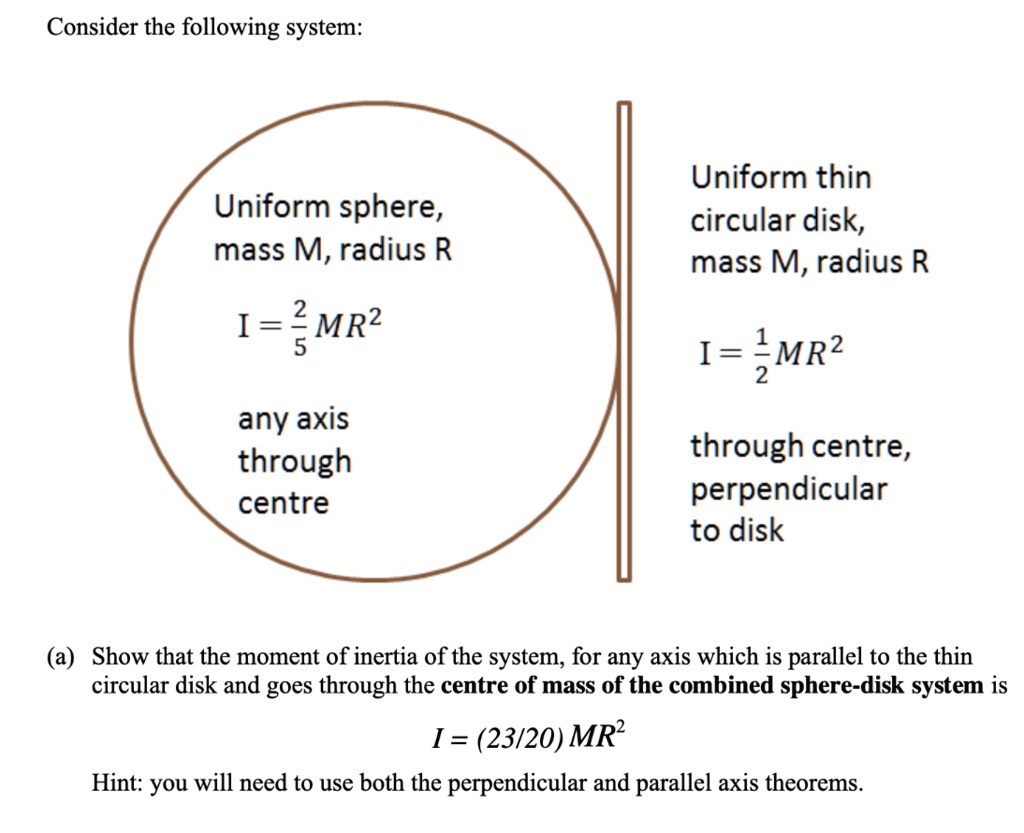 SOLVED: (a) Show that the moment of inertia of the system, for any axis which is parallel to the ...