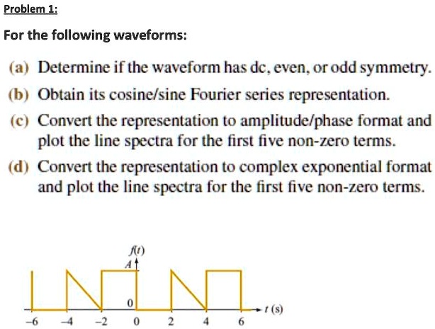 Problem 1: For the following waveforms: (a) Determine if the waveform has dc, even, or odd ...