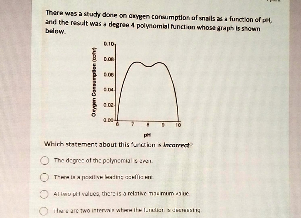 SOLVED: FPUIH There was a study done on oxygen consumption of snails as a function of pH, and ...