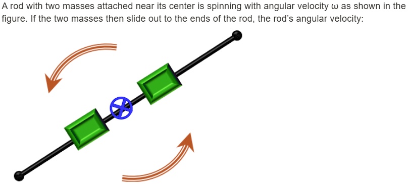 a rod with two masses attached near its center is spinning with angular ...