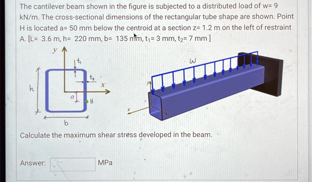 SOLVED: The cantilever beam shown in the figure is subjected to a ...