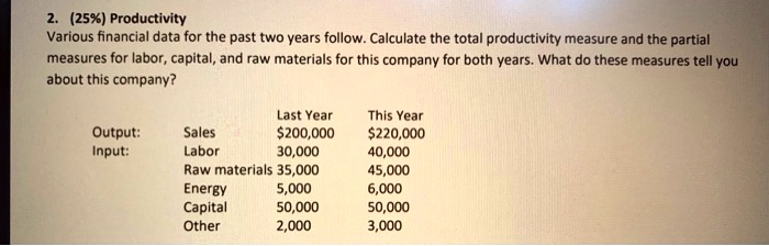 SOLVED: (2590) Productivity Various financial data for the past two years follow Calculate the ...