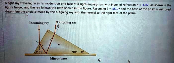 a light ray traveling in air is incident on one face of a right angle ...