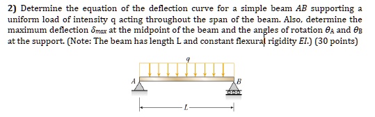 SOLVED: 2) Determine the equation of the deflection curve for a simple beam AB supporting a ...
