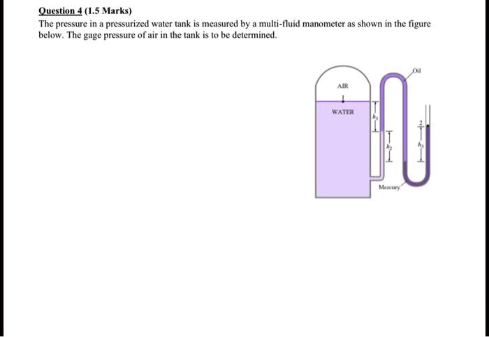 SOLVED: Question 4(1.5Marks) The pressure in a pressurized water tank ...
