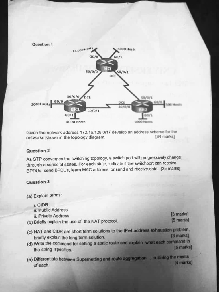 SOLVED: Texts: Given the network address 172.16.128.0/17, develop an address scheme for the ...