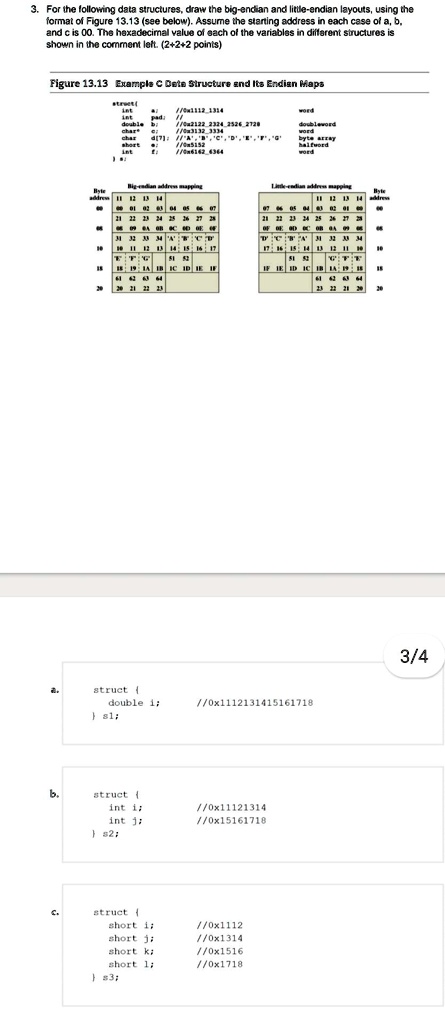 SOLVED: 3. For the following data structures, draw the big-endian and little-endian layouts ...