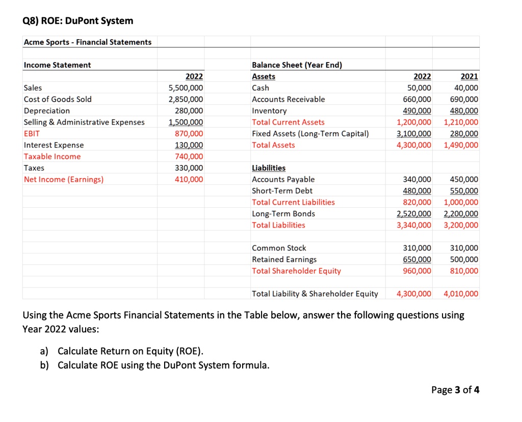 SOLVED: Q8) ROE: DuPont System Acme Sports-Financial Statements Income ...