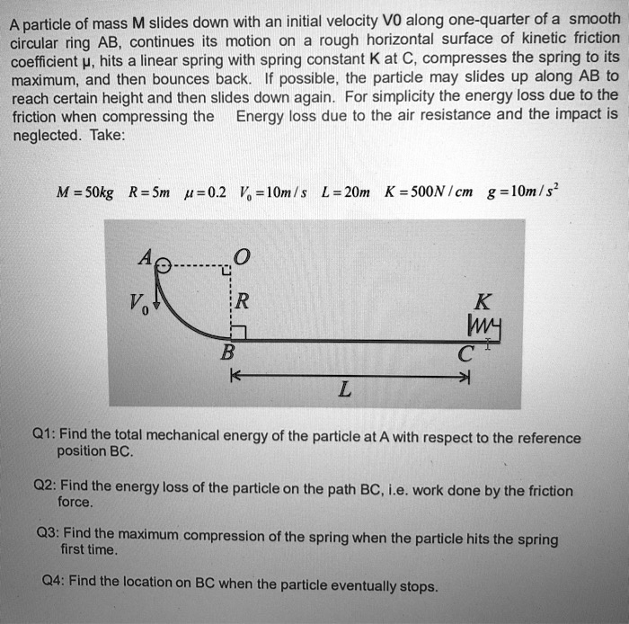 a particle of mass m slides down with an initial velocity vo along one quarter of a smooth ...