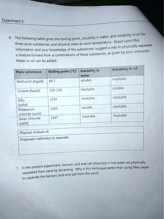SOLVED:Experiment and solubility in oil for Tne following- table gives ... SOLVED:Experiment and solubility in oil for Tne following- table gives ...