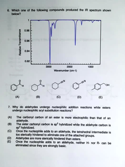 6. Which one of the following compounds produced the IR spectrum shown ...