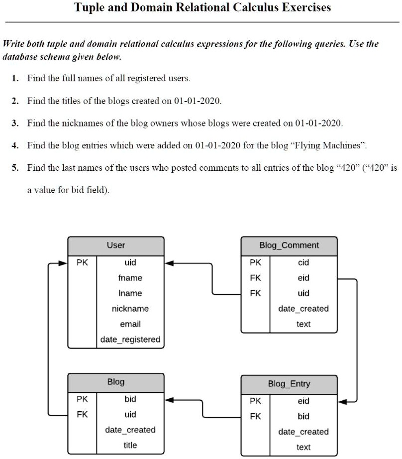 Solved Tuple And Domain Relational Calculus Exercises Write Both Tuple And Domain Relational