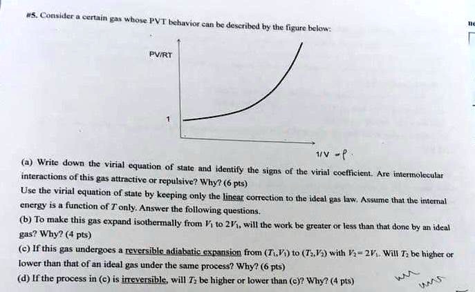 SOLVED: 5.Consider a certain gas whose PVT behavior can be describod by ...