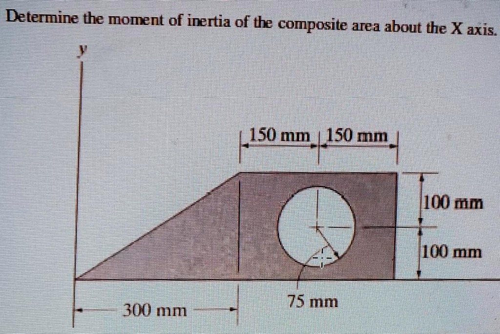 SOLVED: 'determine the moment of inertia of the composite area about the X-axis'