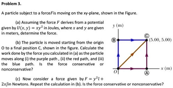 SOLVED: Problem 3. A particle subject to a force F is moving on the xy-plane, shown in the ...