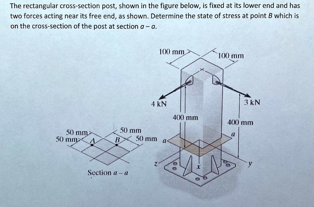 SOLVED: The rectangular cross-section post, shown in the figure below ...