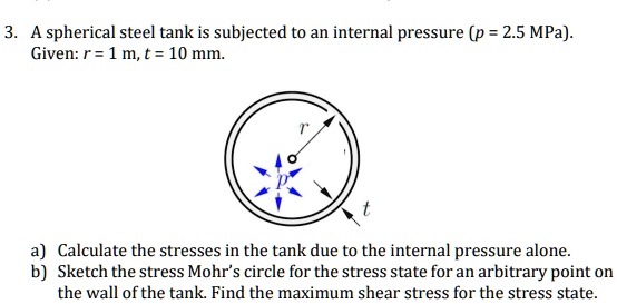 SOLVED: A spherical steel tank is subjected to an internal pressure (p ...