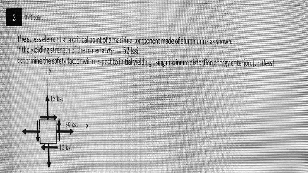 SOLVED: The stress element at a critical point of a machine component ...