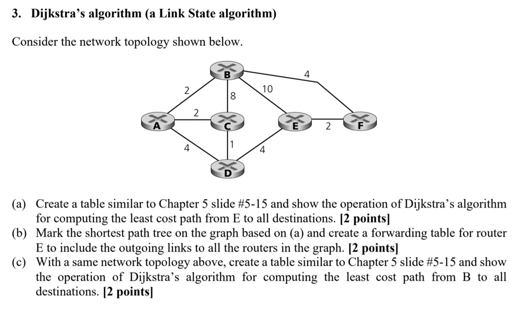 Solved 3 Dijkstras Algorithm A Link State Algorithm Consider The 0587