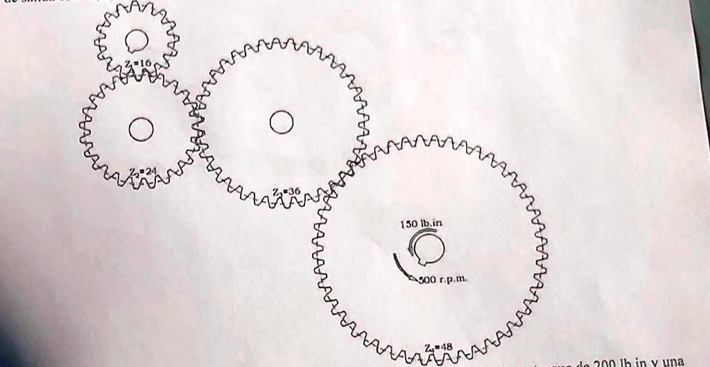 SOLVED: The gear system is driven by gear 4 with a torque of 150 lb.in ...