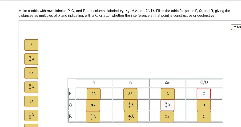 SOLVED: Make table with rows labeled P; Q, and R and columns labeled r1 ... SOLVED: Make table with rows labeled P; Q, and R and columns labeled r1 ...