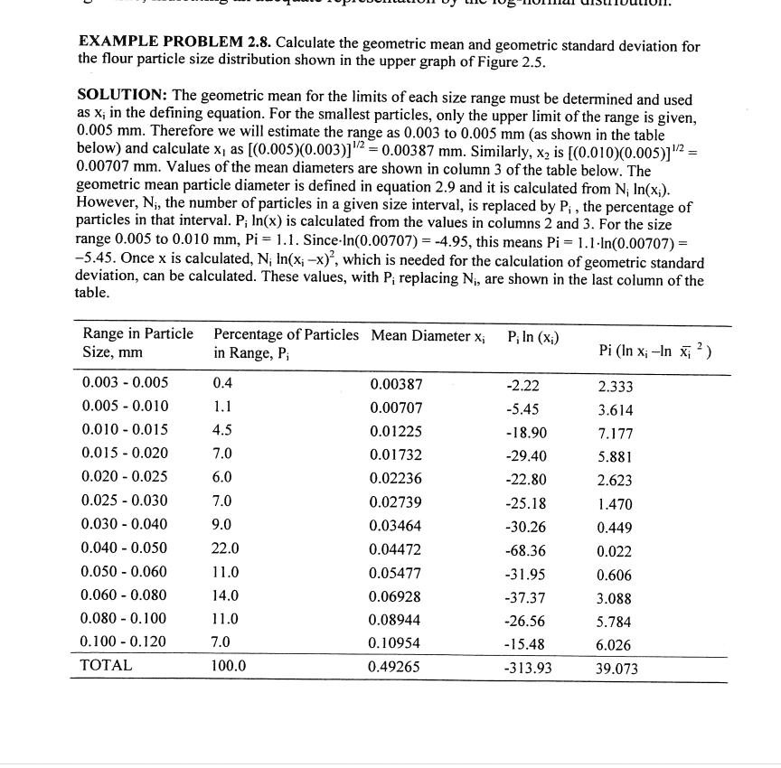 SOLVED:EXAMPLE PROBLEM 2.8_ Calculate the geometric mean and geometric ...