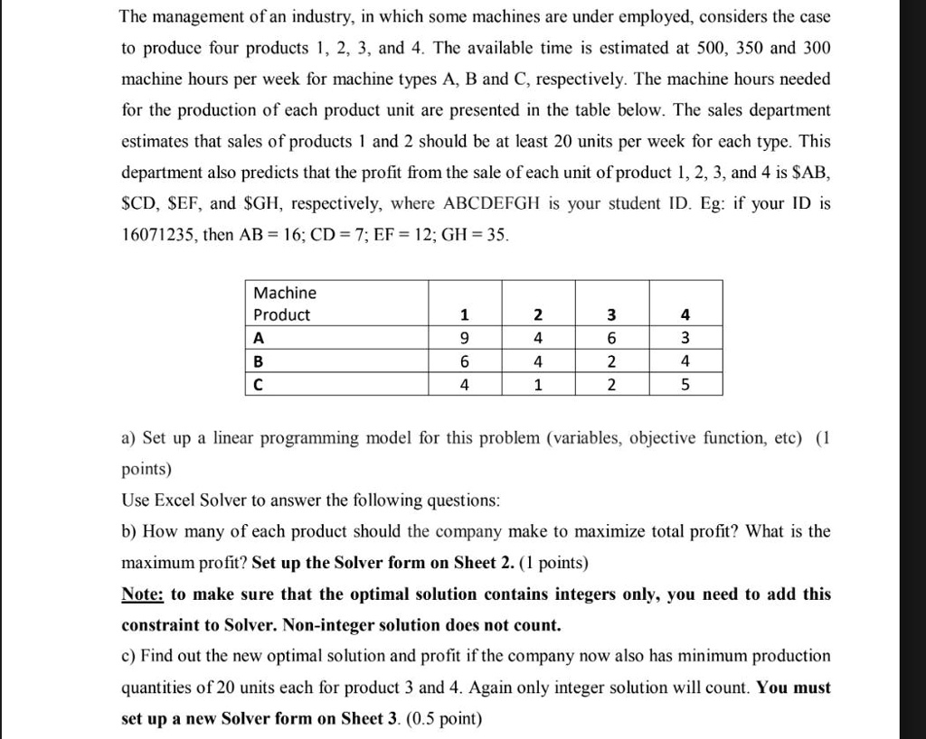 The management of an industry, in which some machines are underemployed ...