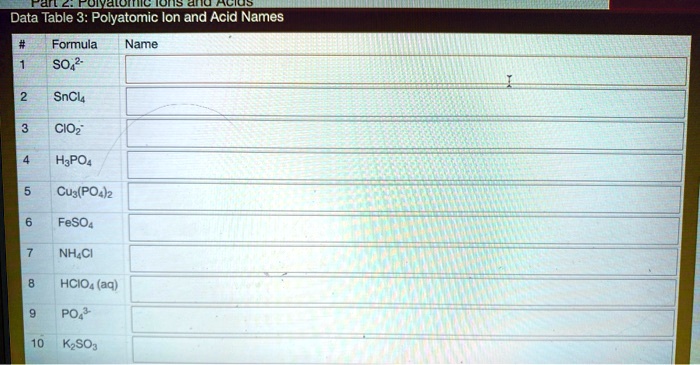 Rula Joms Ahu Data Table 3: Polyatomic Ion and Acid Names Formula SO4 Name Sulfate SnCl Cloride ...