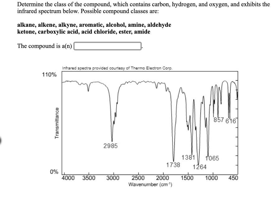 determine the class of the compound which contains carbon hydrogen and ...